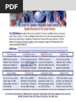 Global Mapper GIS User Guidelines | PDF | Drainage Basin | Stream