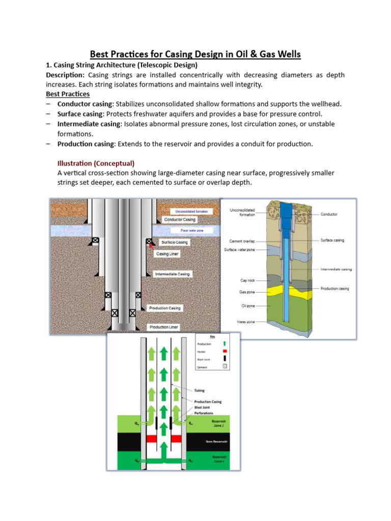 Casing Design Best Practices for Oil & Gas | PDF | Casing (Borehole ...