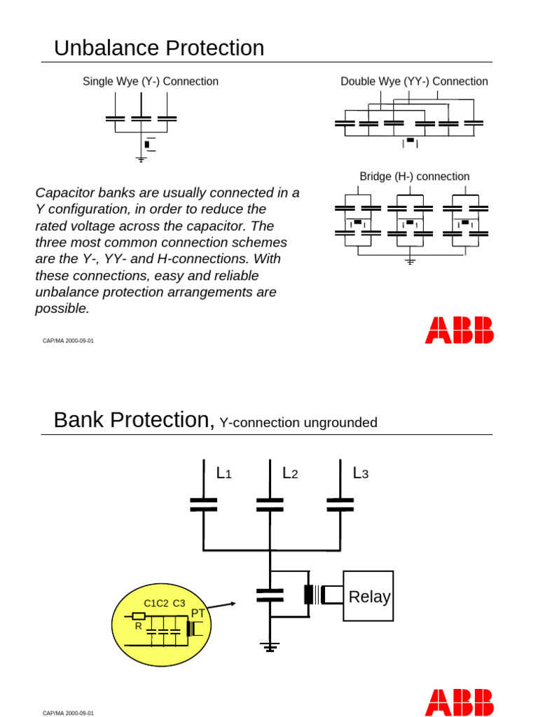 05 Bank Protection | PDF
