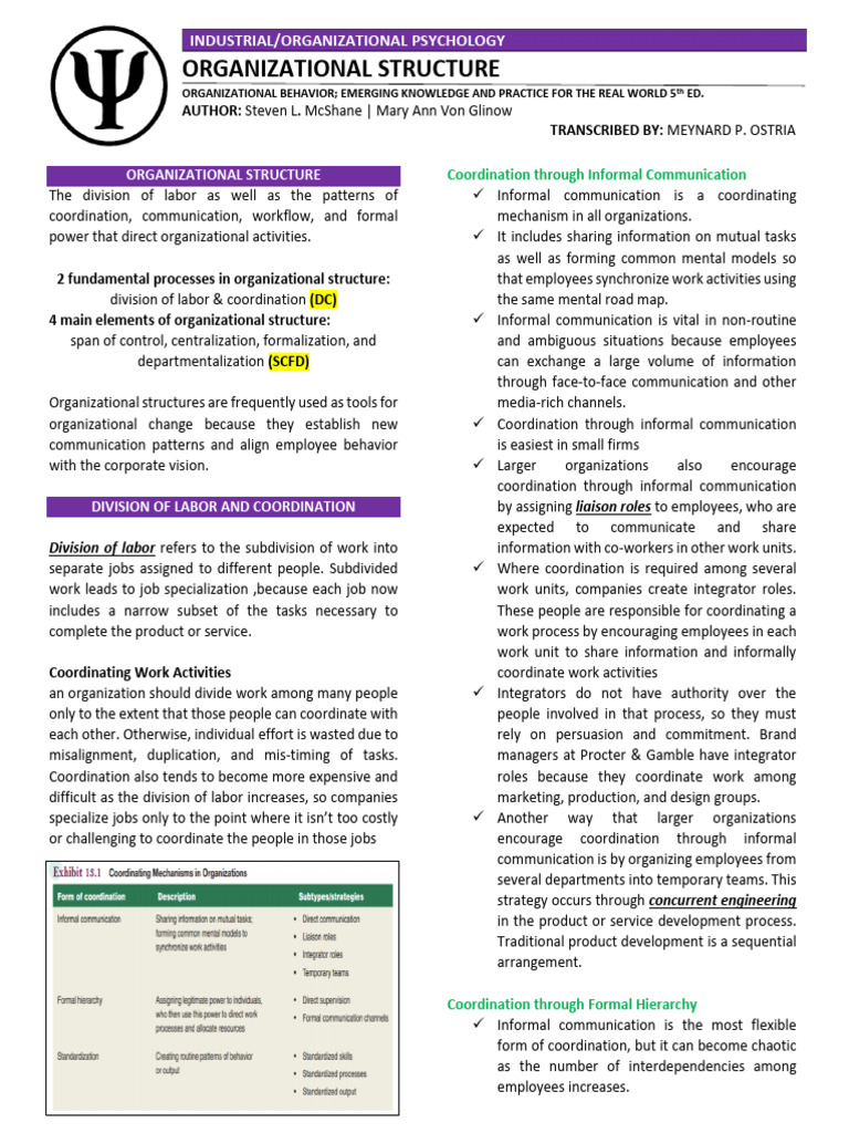 IO_NEW_TOS | PDF | Organizational Structure | Business