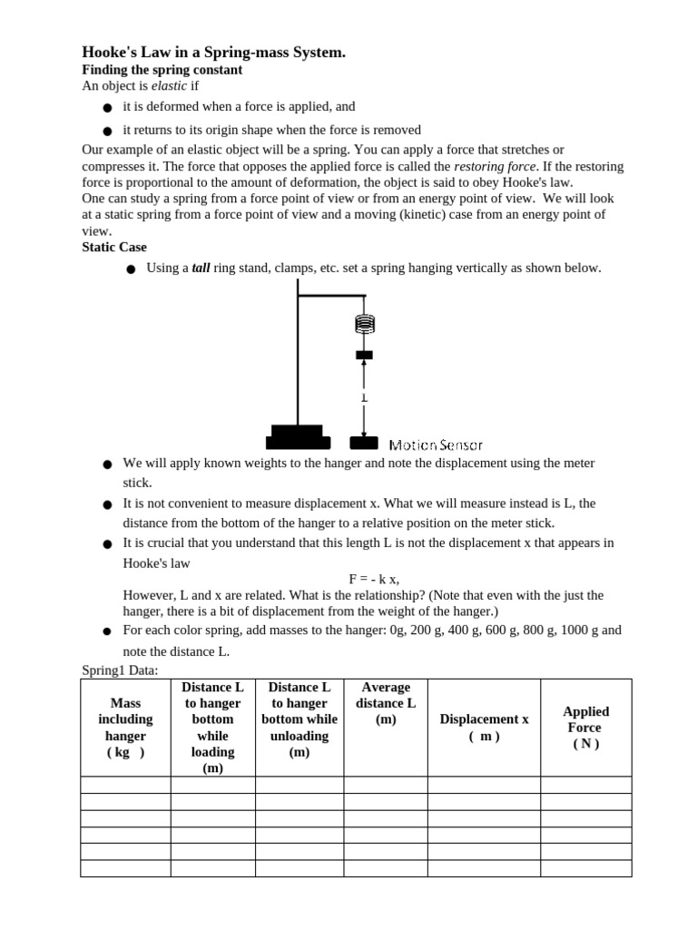 Hooke's Law Lab | PDF | Force | Elasticity (Physics)