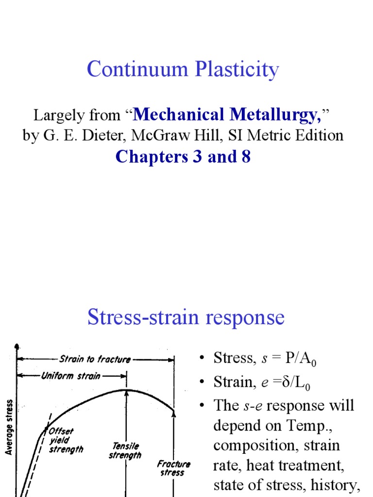 Continuum Plasticity | PDF