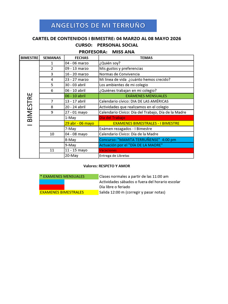 Cartel de Contenidos x Bimestre 2026 Admt | PDF