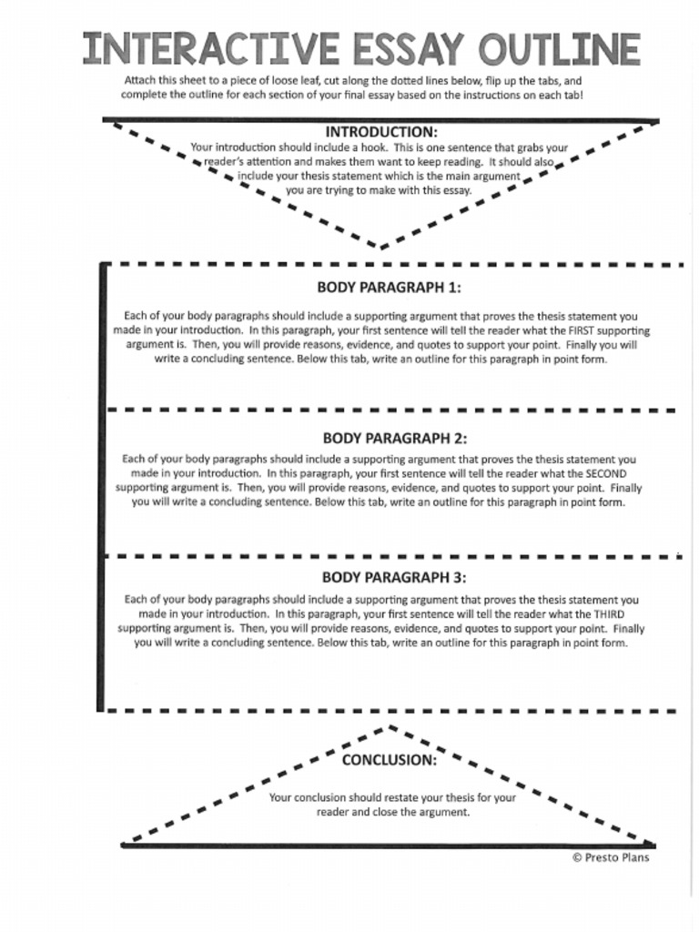 Essay Outline, Checklist and MLA Formatting | PDF