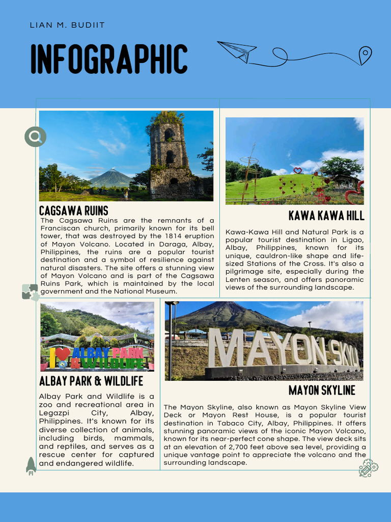 Top Tourist Spots in Albay, Philippines | PDF