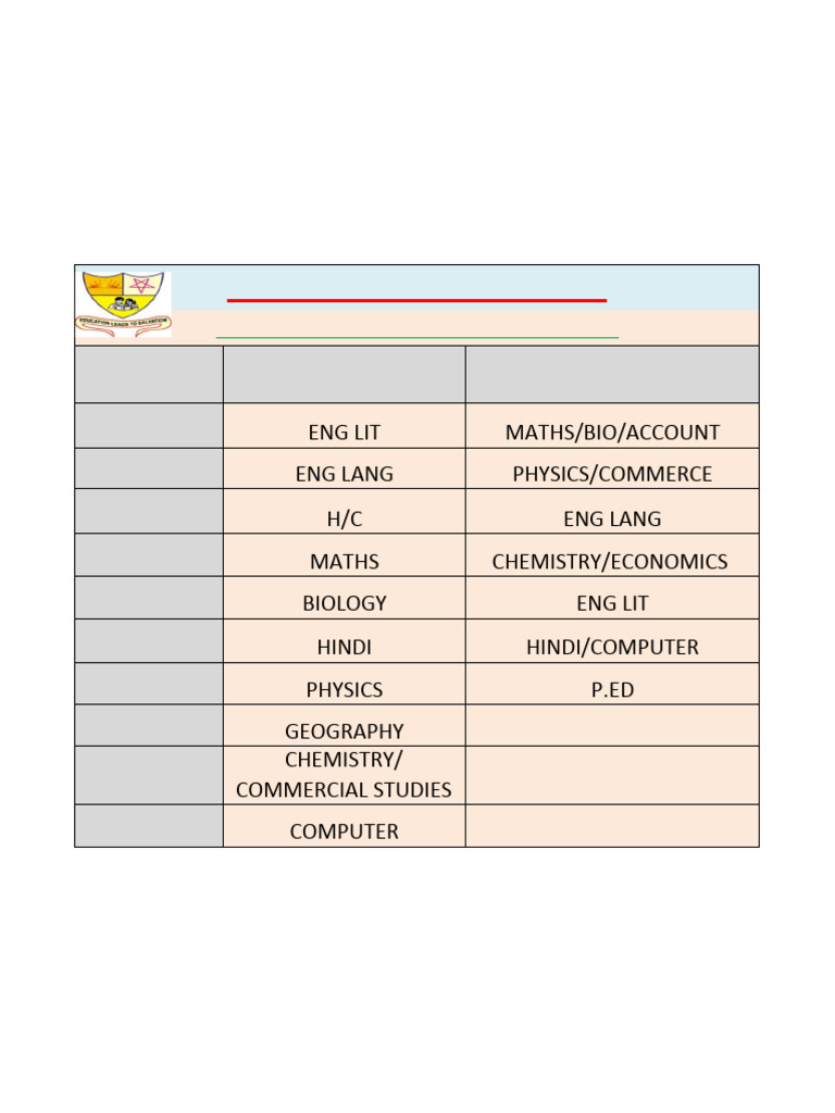 South City Public School Exam Dates | PDF