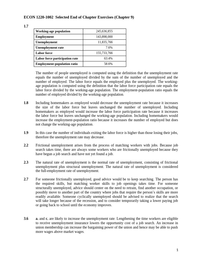 Selected End-Of-Chapter Exercise (Ch 9) | PDF | Unemployment | Real Interest Rate