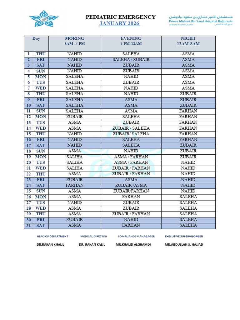 Pediatric Emergency Department Schedule | PDF