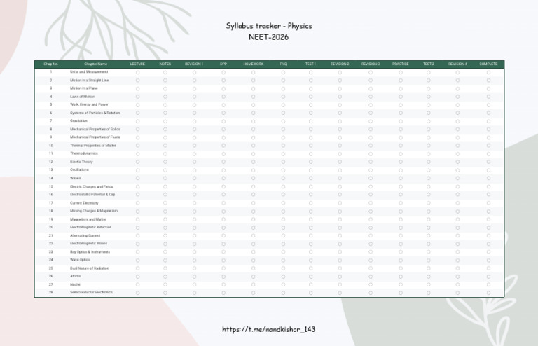 NEET 2026 Physics Syllabus Tracker | PDF | Electromagnetism ...