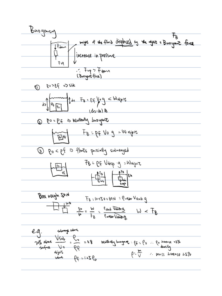 Understanding Buoyancy Principles | PDF