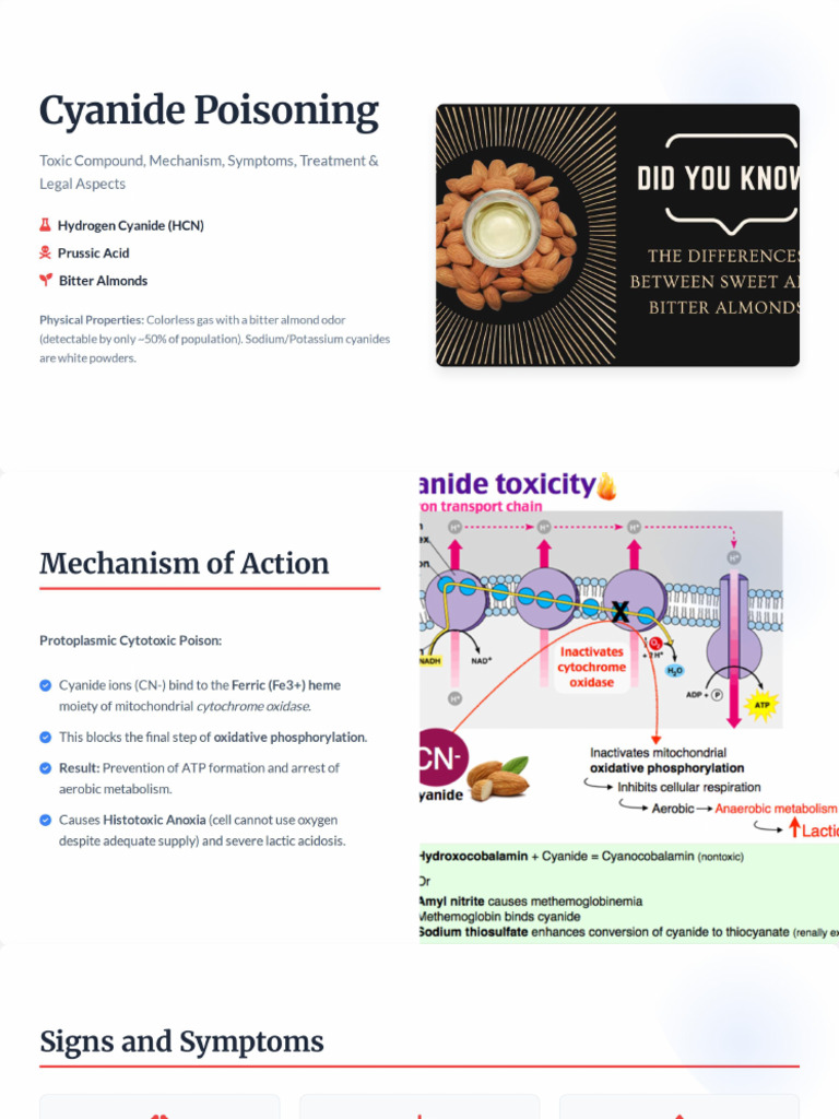Cyanide Poisoning Presentation | PDF