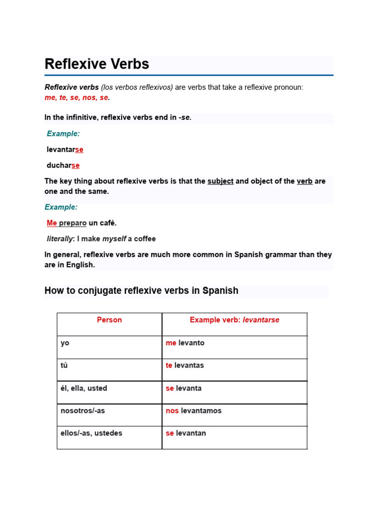 Guía de Verbos Reflexivos en Español | PDF