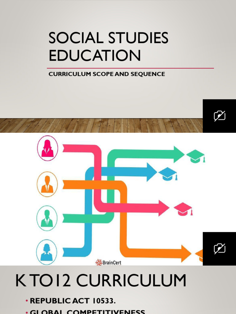 FINAL 1 | PDF | Curriculum | Learning