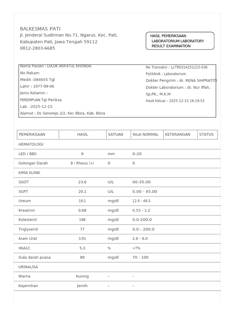 Hasil Laboratorium | PDF
