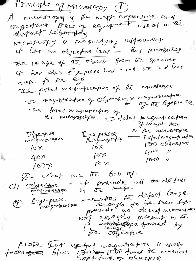 Dr. John's Jottings - 1 | PDF