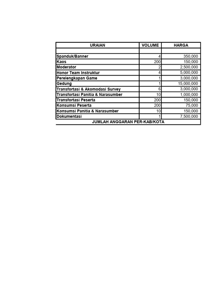 Rab Milenial Zero Drug2 | PDF