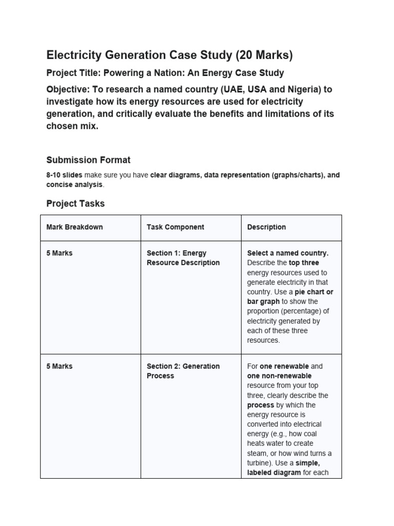 Yr 9EM Energy Case Study Project | PDF | Electricity Generation