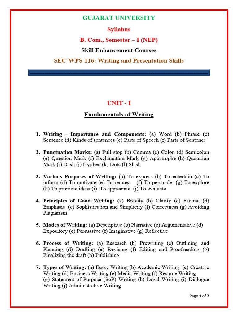 SEC-WPS- Syllabus_ Paper Style & Model Question Pa_260120_205457 | PDF
