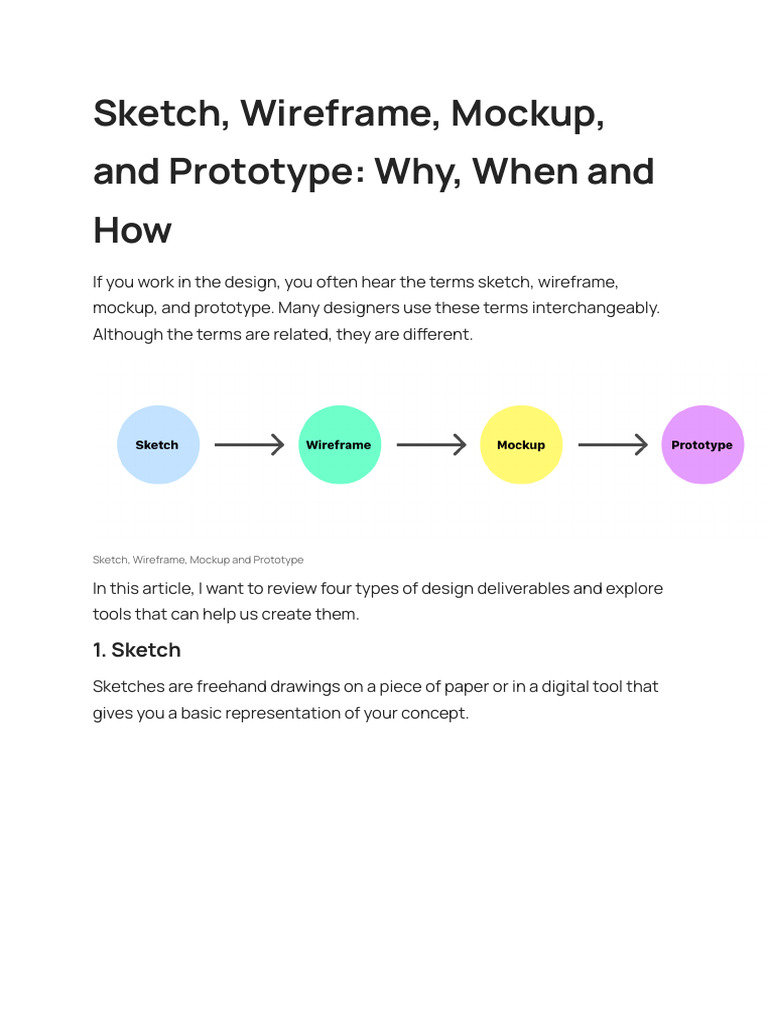 Design Deliverables: Sketches to Prototypes | PDF | Prototype | Design