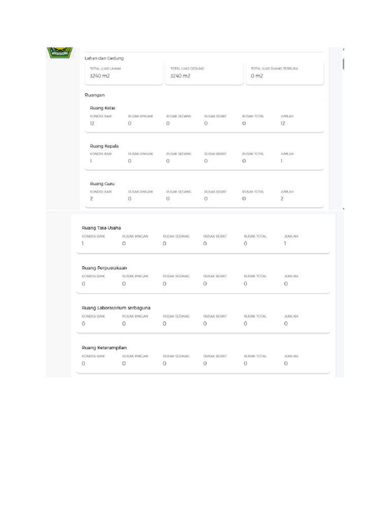 Sarpras EMIS | PDF