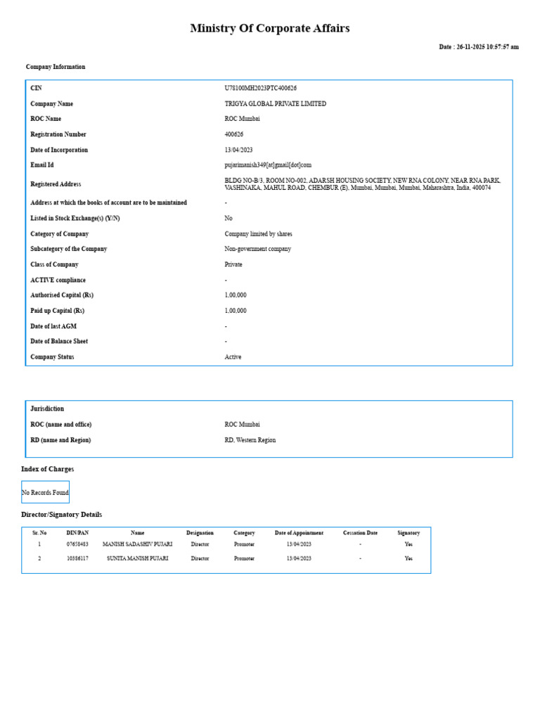 TRIGYA GLOBAL PRIVATE LIMITED Details | PDF | Corporations