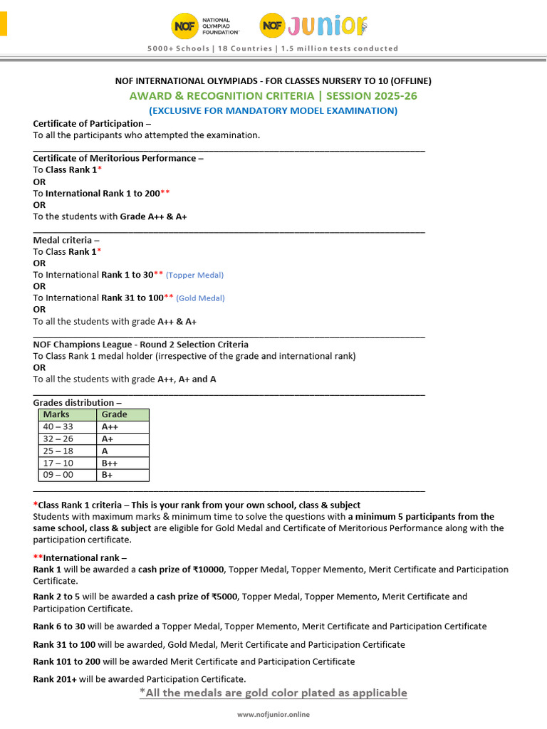 NOF International Olympiads Awards 2025-26 | PDF