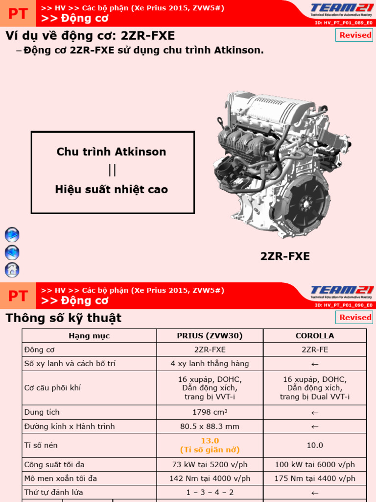 03_Động Cơ Chu Trình Atkinson_Revised Version | PDF