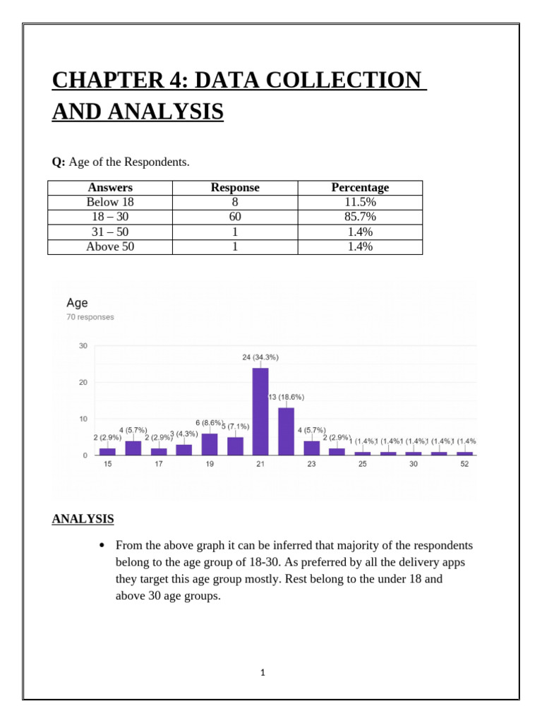C2 REPORT | PDF | Marketing | Startup Company