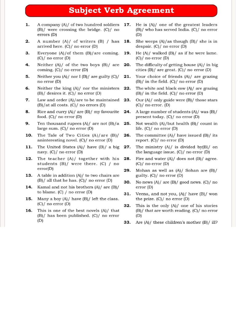 Subject Verb Agreement Prepared by Arpan Thakur | PDF