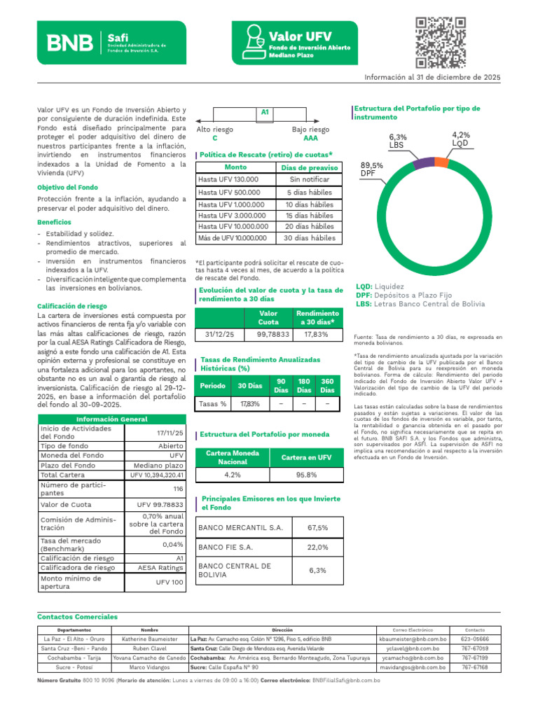 Ficha Tecnica Valor Ufv Dic 25 | PDF | Portafolio (Finanzas) | Fondo de inversión