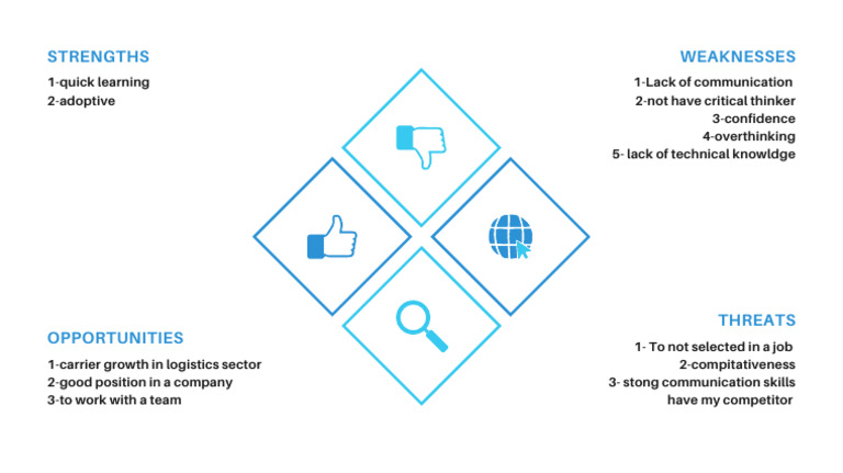 Visual Chart Page Iteration 1_20250820_092421_0000 | PDF