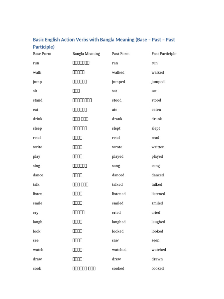 Basic English Action Verbs With Bangla | PDF