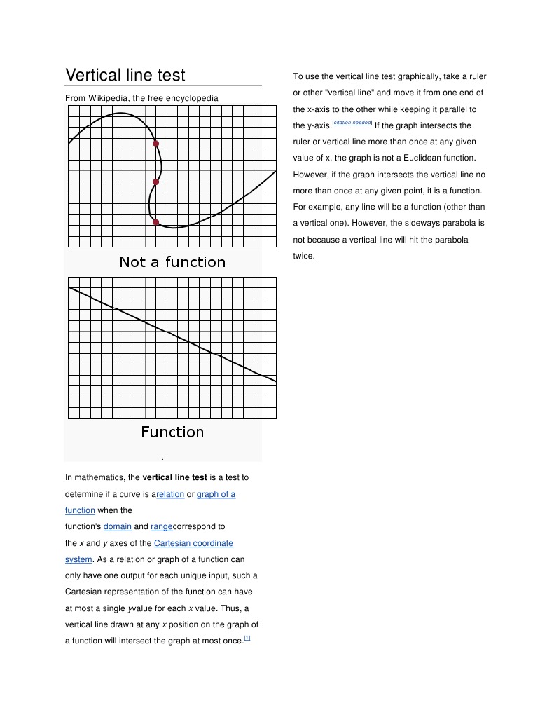 Vertical Line Test | PDF | Teaching Methods & Materials | Computers