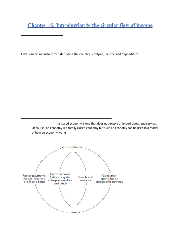 Unit 4 Chap 2 Circular Flow of Income | PDF | Economies | Political Economy