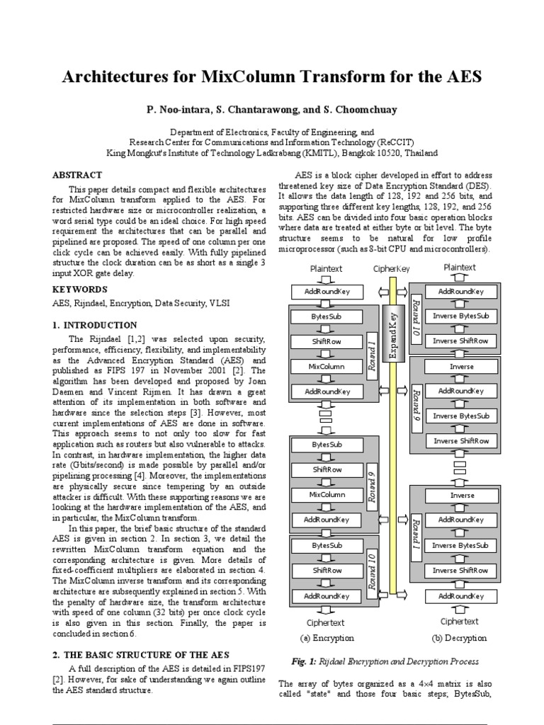 Aes Mixcolumn Transform Architectures Pdf Computers 2912