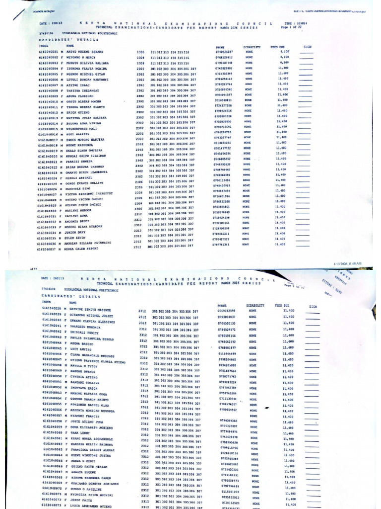 Nominal Roll | PDF
