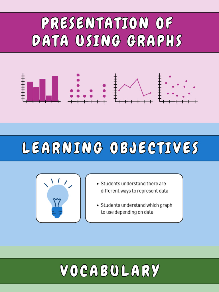 Data Visualization with Graphs Guide | PDF | Scatter Plot | Descriptive ...