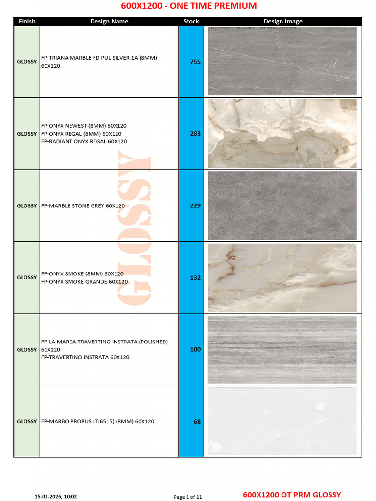 600x1200 Pgvt Glossy | PDF | Limestone | Calcium