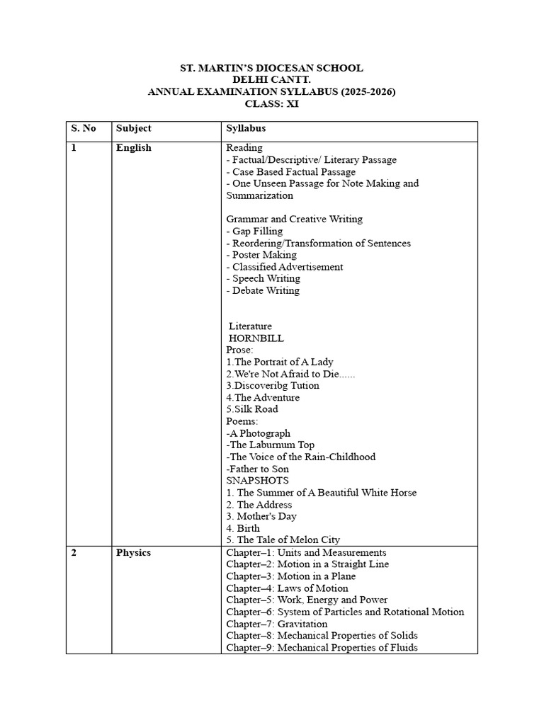 Class 11 an Ex Syllabus 2026 | PDF | Chemistry | Applied And Interdisciplinary Physics
