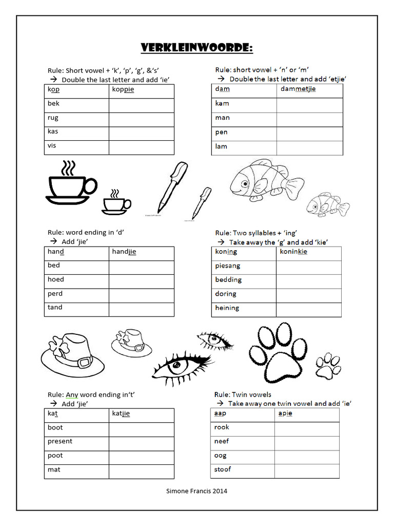 Afrikaans Diminutives Rules Guide | PDF
