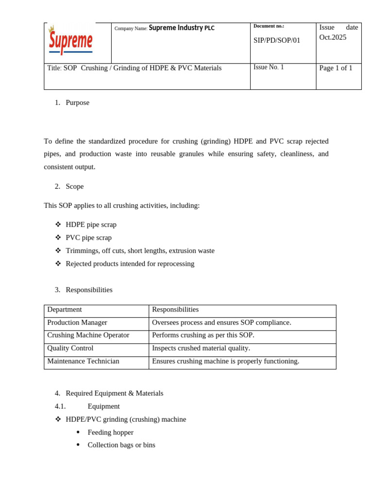 SOP for Crushing HDPE & PVC Materials | PDF | Equipment