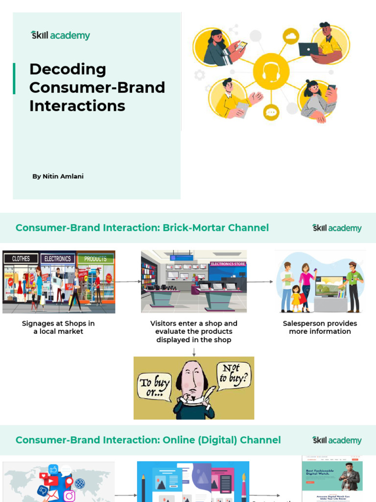 Digital Marketing PPT7 Consumer-Brand Interactions Final English ...