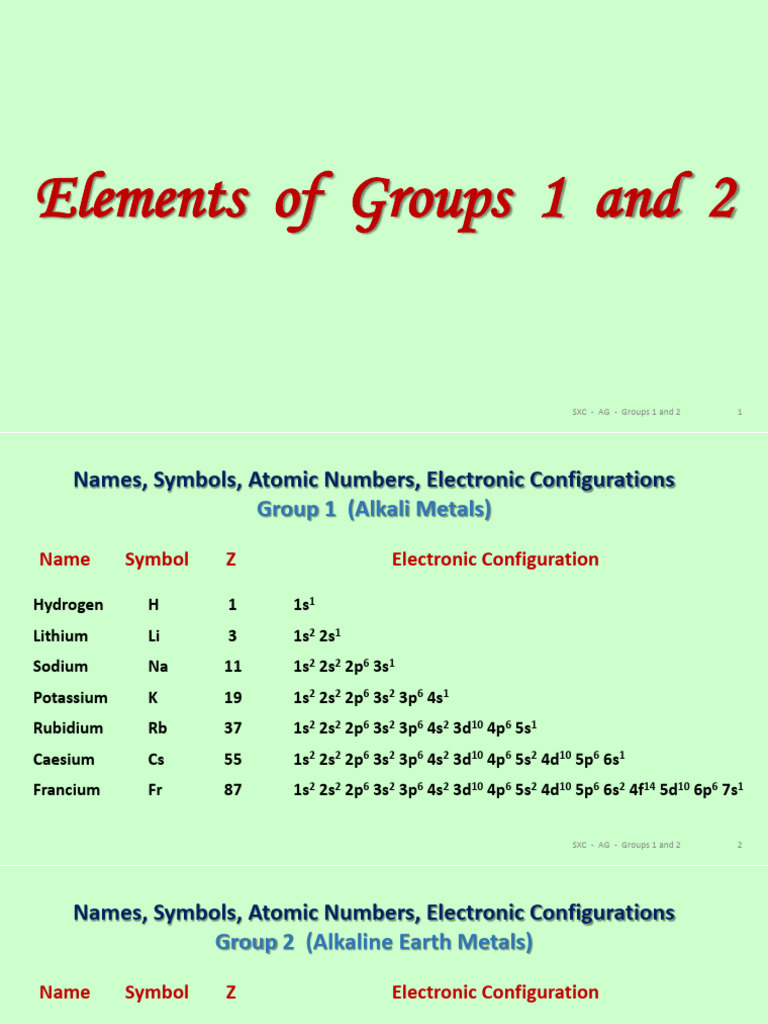 Elements of Groups 1 and 2 | PDF | Physical Chemistry | Chemical Compounds