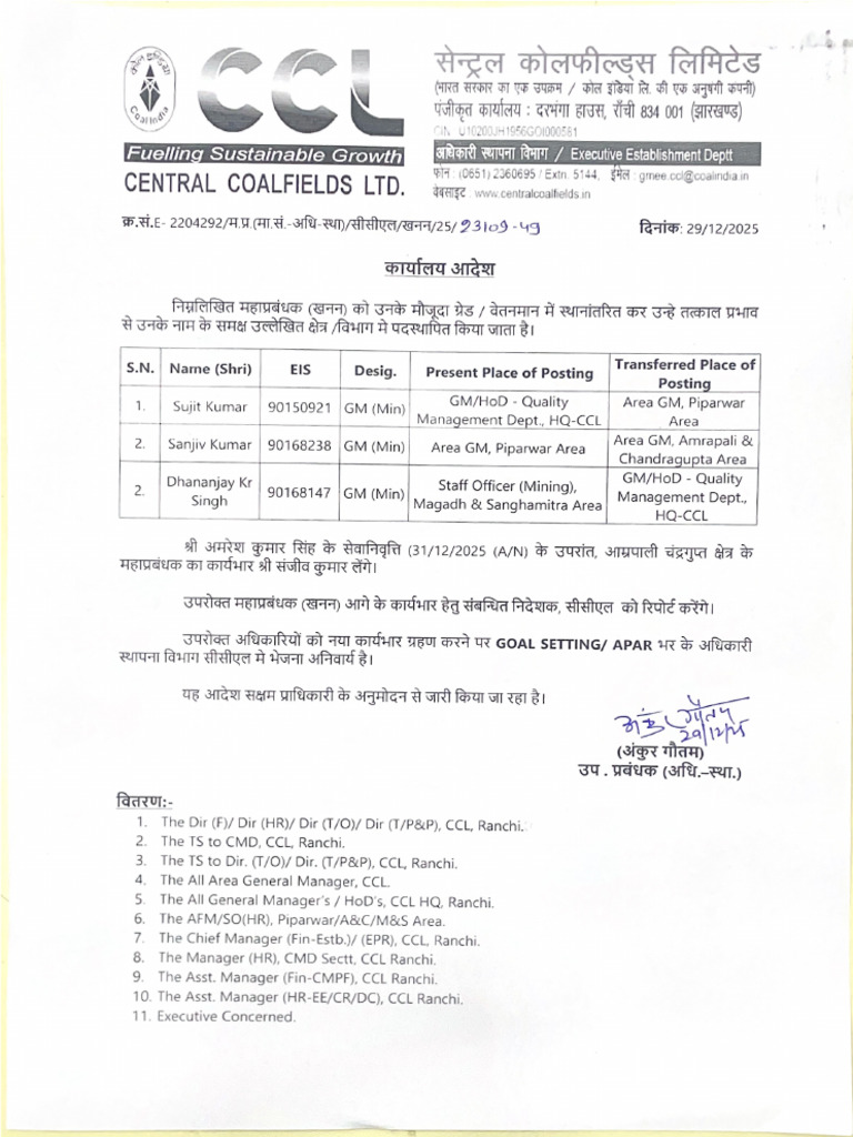 Transfer Order Gm (Min) 29.12.2025 | PDF