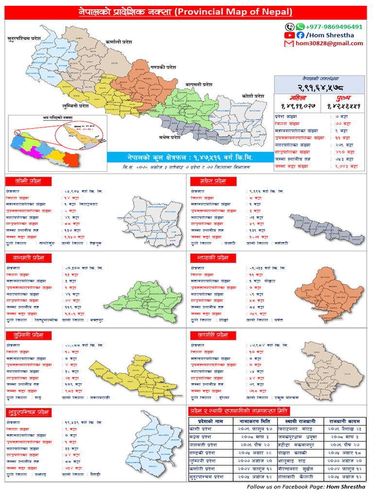 Banner of 7 Province | PDF