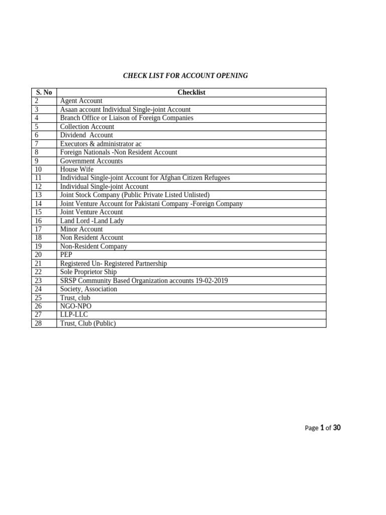 Account Opening Checklist Guide | PDF | Identity Document | Passport