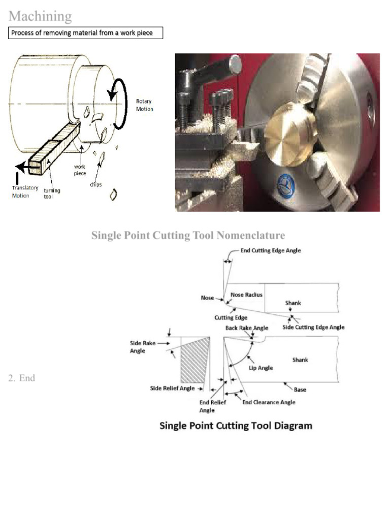 Machining Processes and Tool Nomenclature | PDF | Drilling | Machining