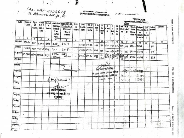 19 DPN p-form | PDF