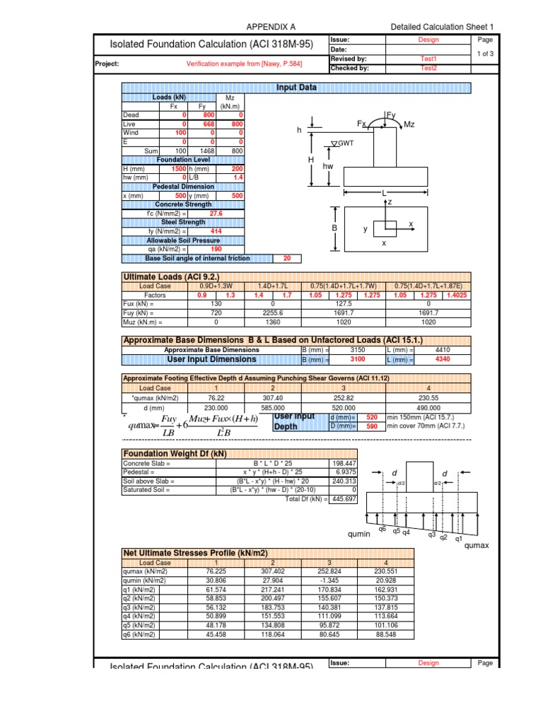 Footing Design Sheet | PDF | Column | Strength Of Materials