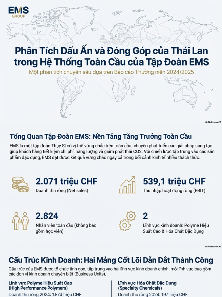 EMS Thailand Strategic Footprint | PDF